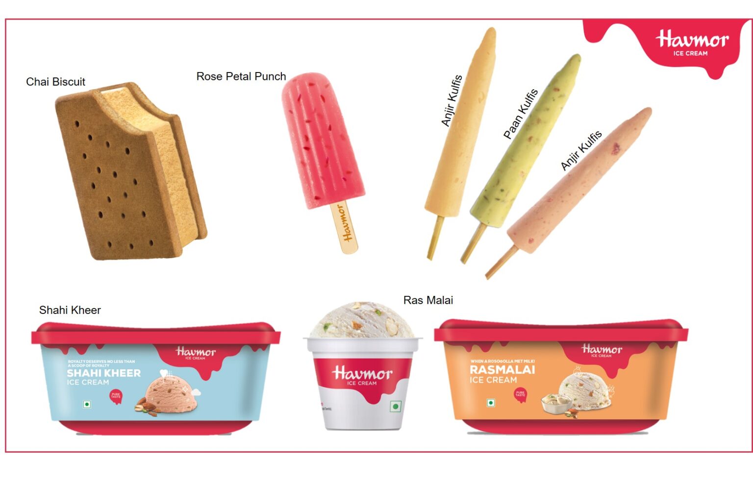 Unforgotten Brands - Havmor