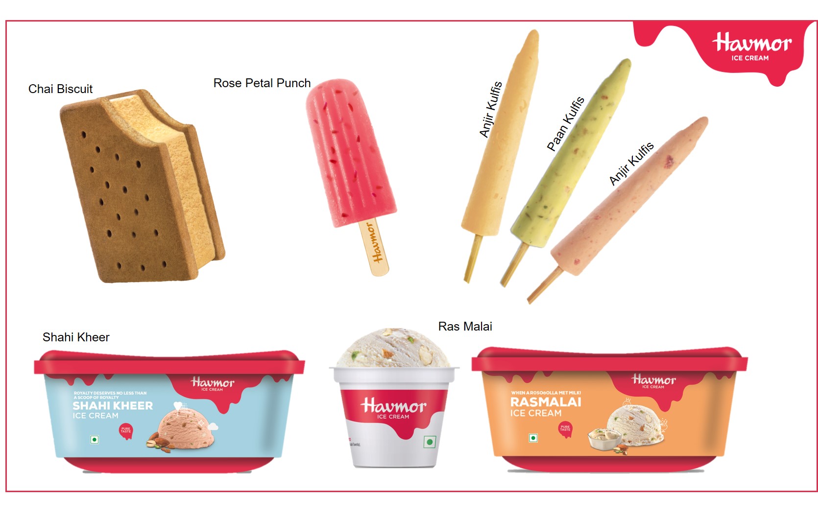 Unforgotten Brands - Havmor