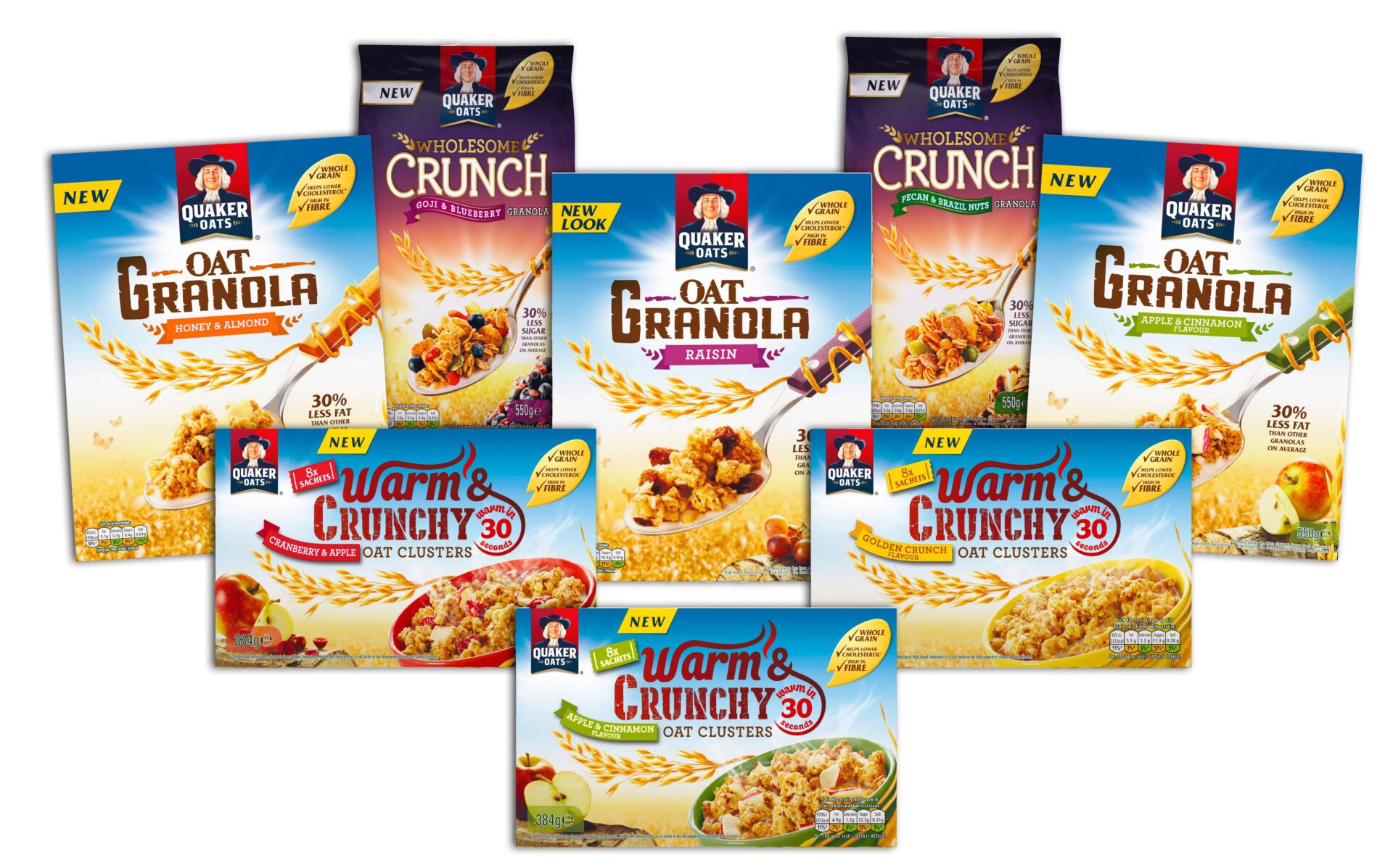 Quaker Oats: Repositioning from Horses to Humans