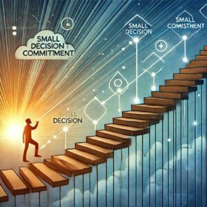 The Power of Persistence: Understanding Commitment and Consistency Bias ...