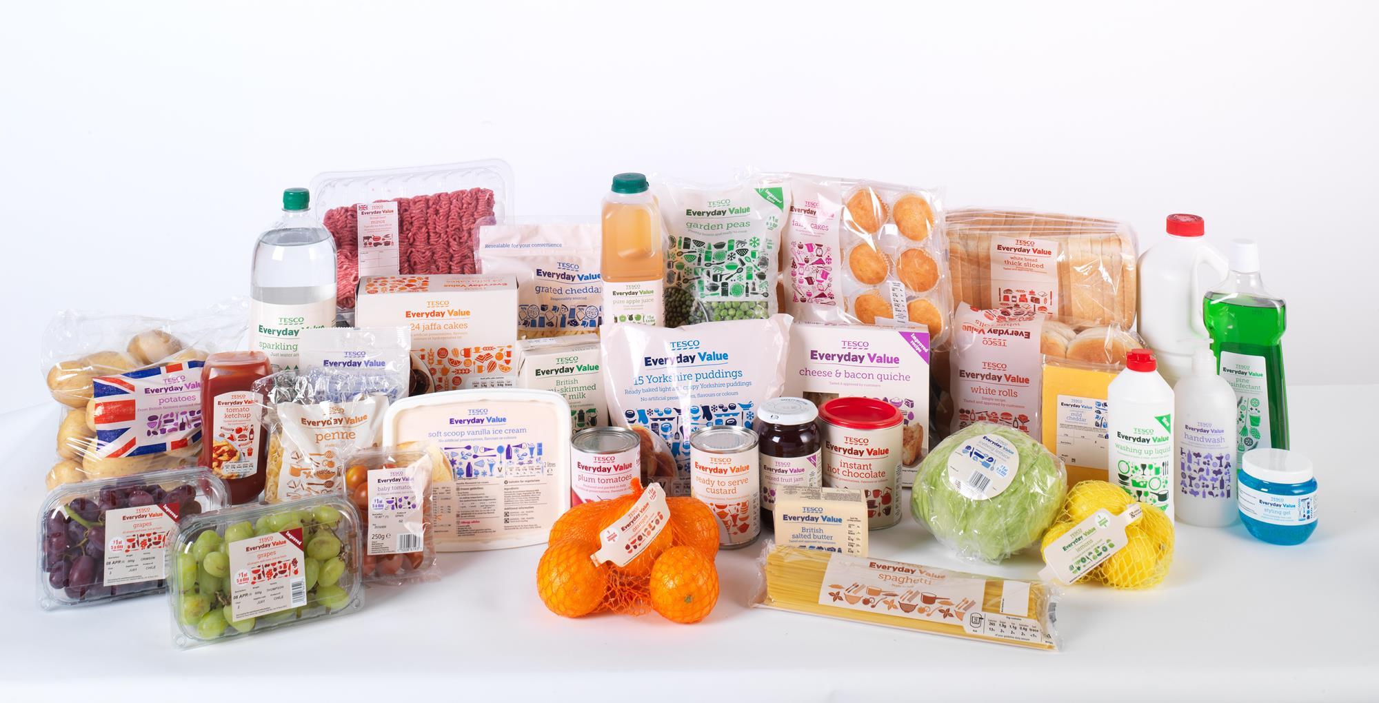 The Rise of Private Labels: How Retail Giants Are Winning the Game