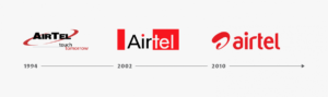 Unforgotten Brands: Airtel